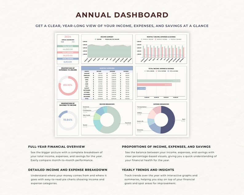 Income and Expense Tracker: Google Sheets Budget Template (digital ...