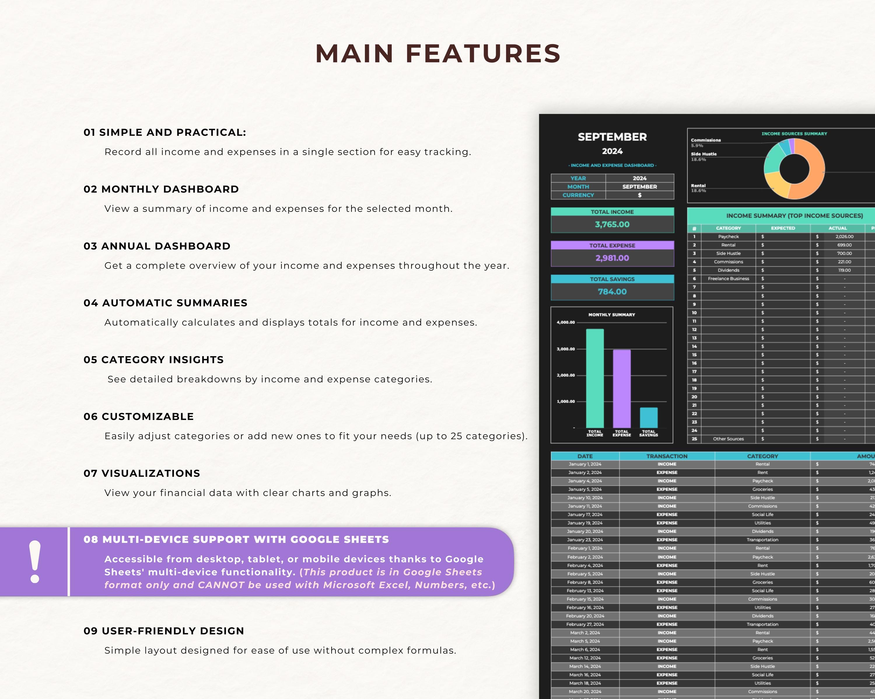 Google Sheets Budget Template: Monthly Income & Expense Tracker ...