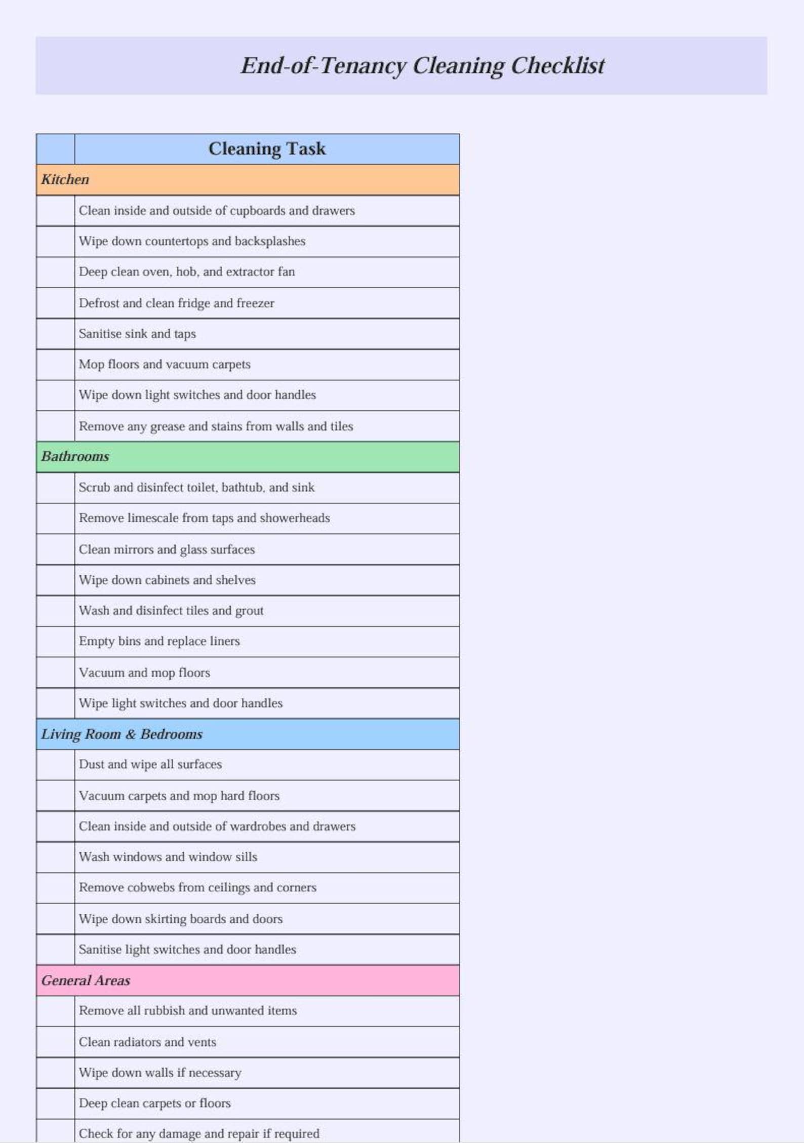 End-of-tenancy Cleaning Checklist Move Out Cleaning List Printable ...