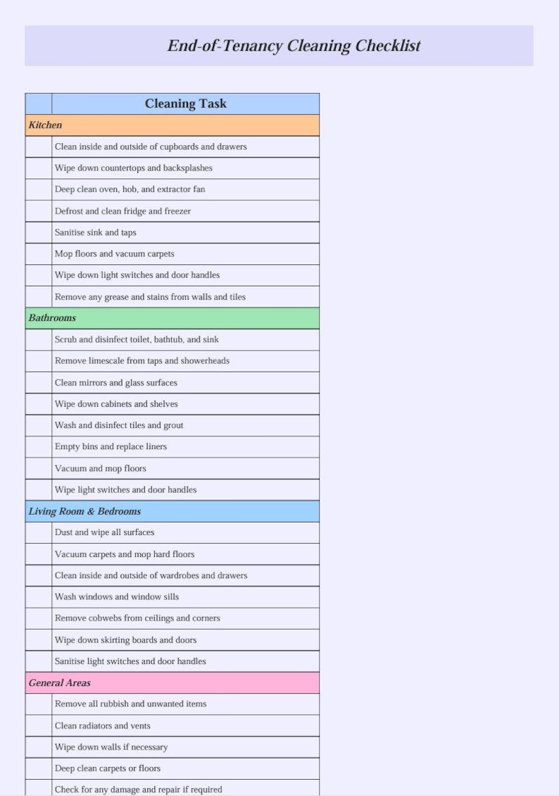 End-of-tenancy Cleaning Checklist Move Out Cleaning List Printable ...