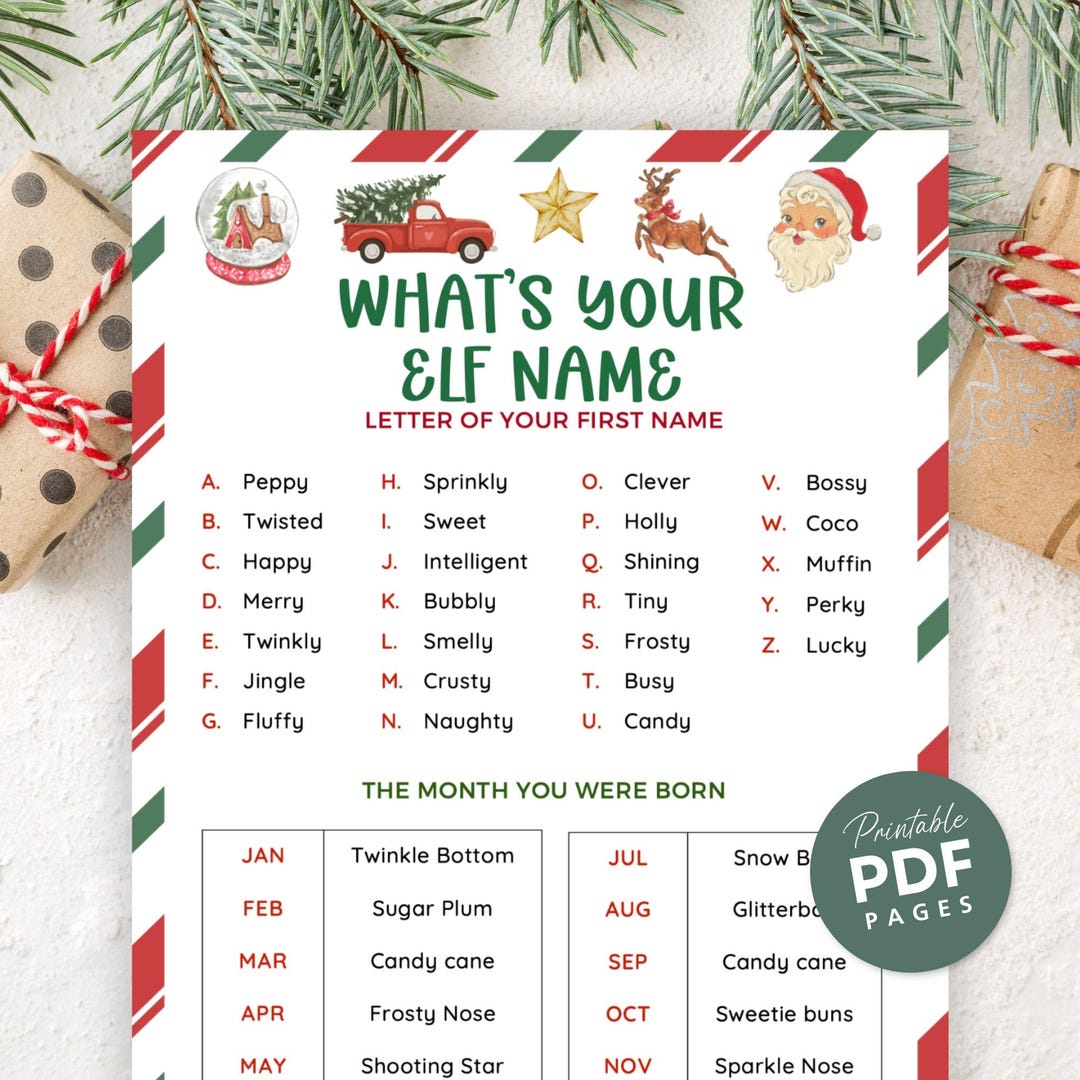 What's Your Elf Name Printable, Christmas Elf Name Generator, Holiday ...