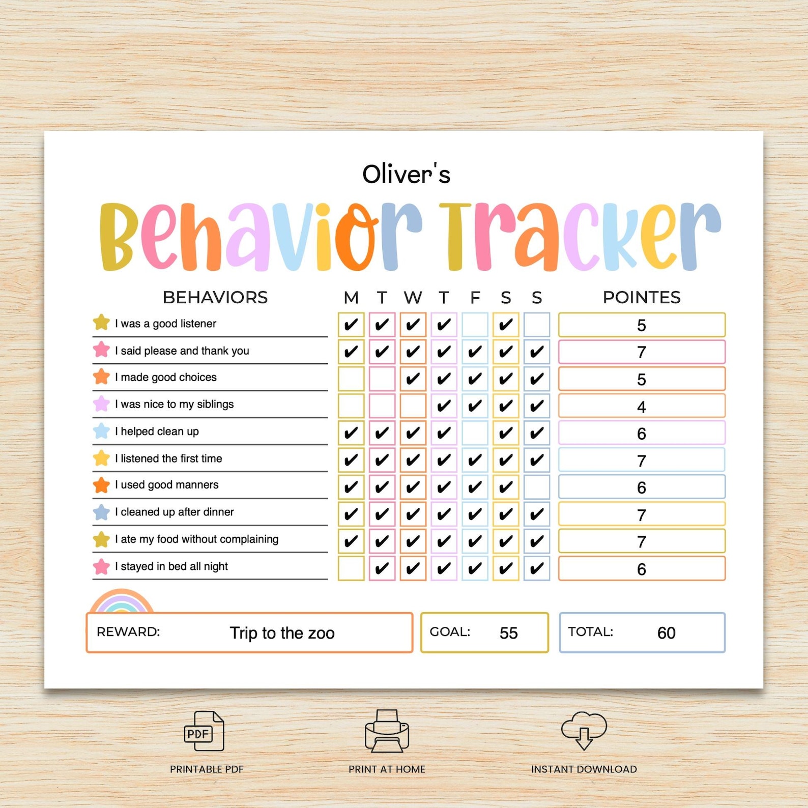 Editable Kids Behavior Chart: Rainbow Design, Printable PDF - Etsy