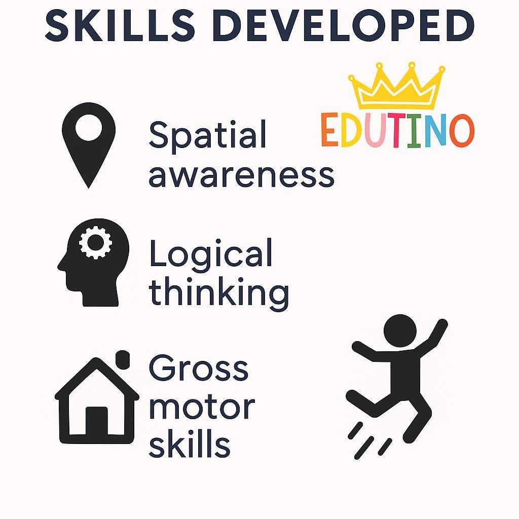 Insect Movement Game: Gross Motor Skills Activity (PDF Printable - Etsy