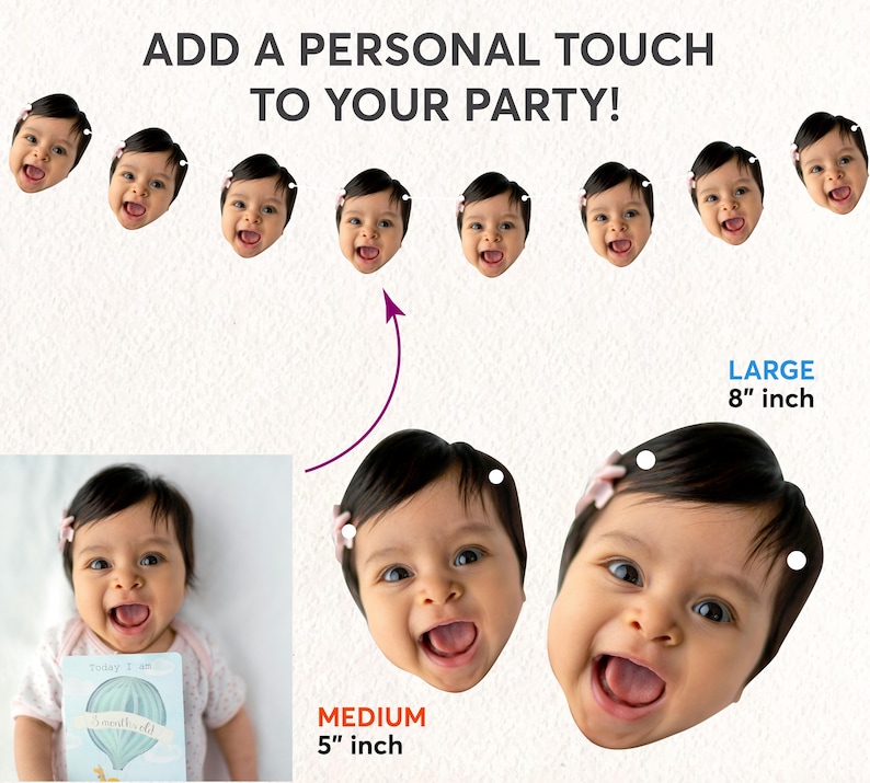 Custom Head Birthday Banner | Custom Birthday Photo Banner ...