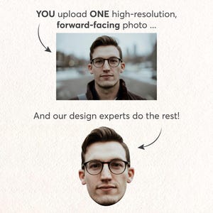 Custom Face on a Stick | Personalized Big Head Photo Prop ...