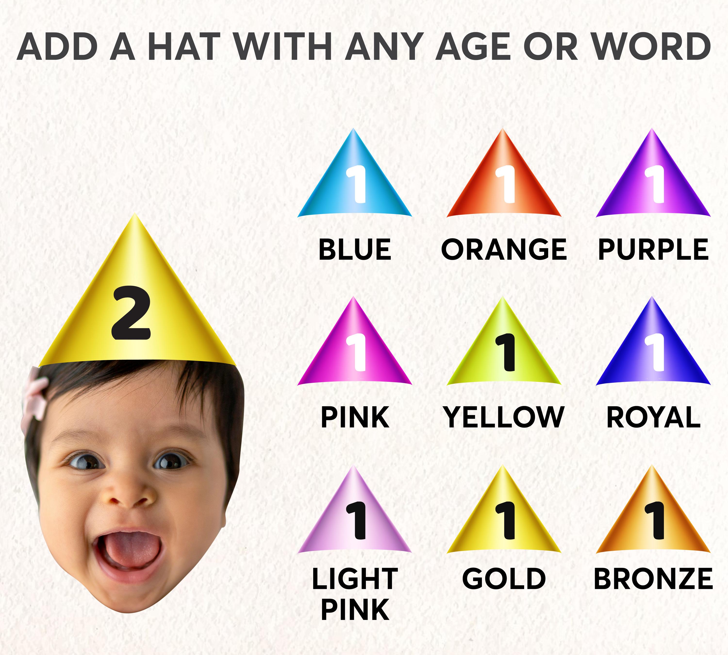 Custom Head Birthday Banner | Custom Birthday Photo Banner ...