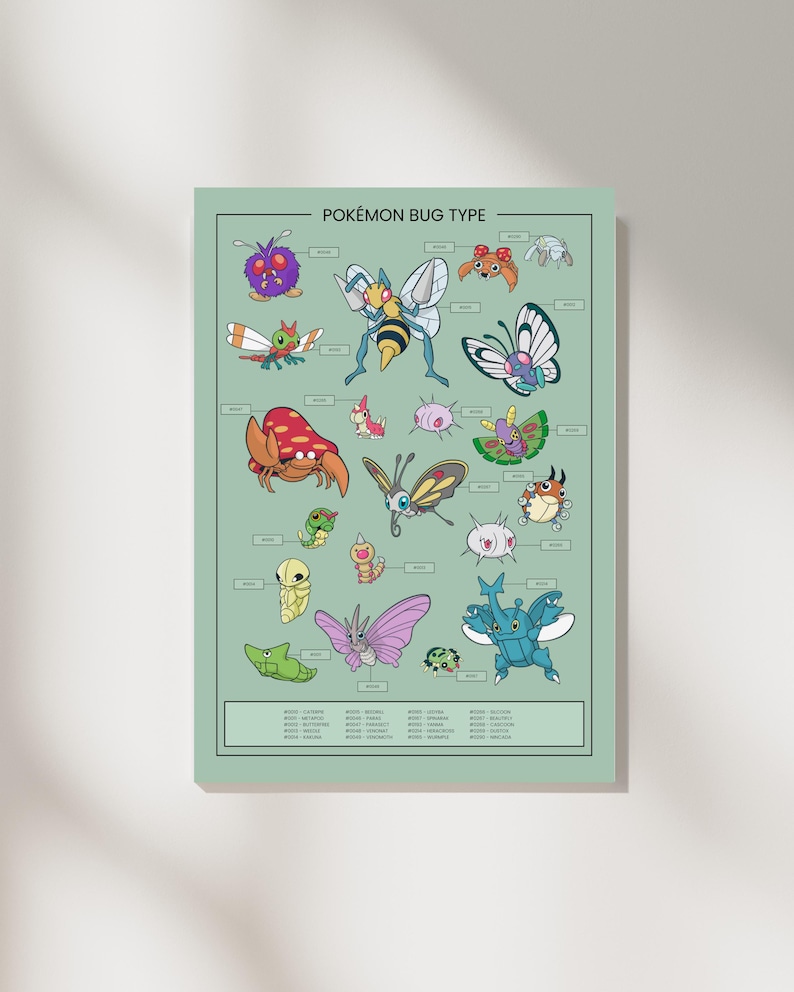 Bug-type Pokémon Poster - Etsy
