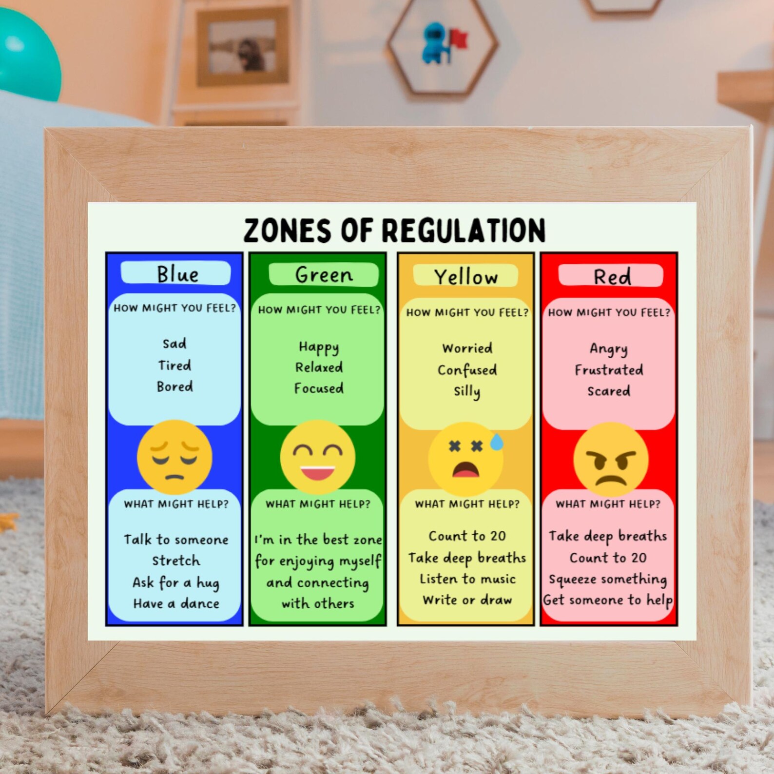 Zones of Regulation Poster for Kids – Printable Emotional Regulation ...