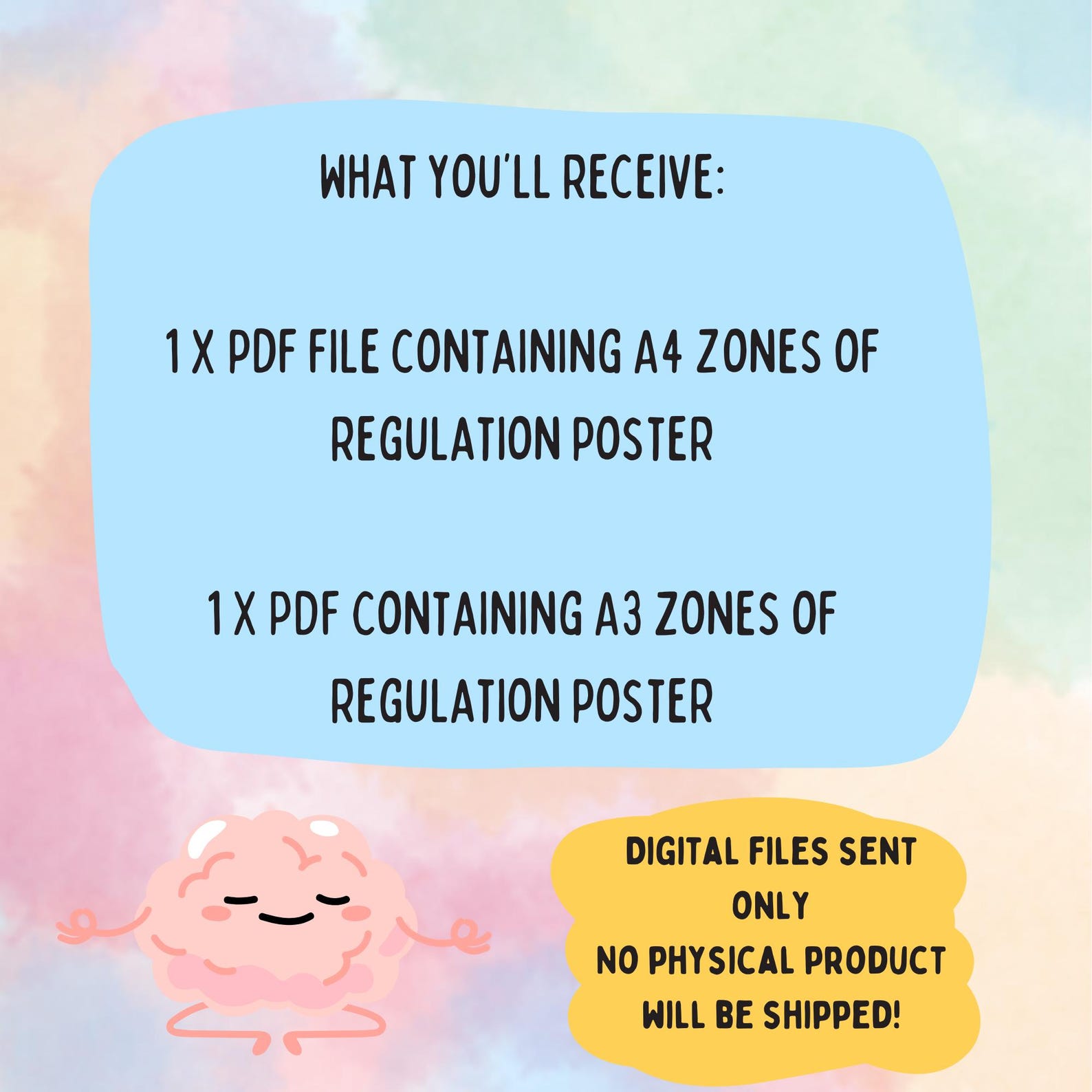 Zones of Regulation Poster for Kids – Printable Emotional Regulation ...