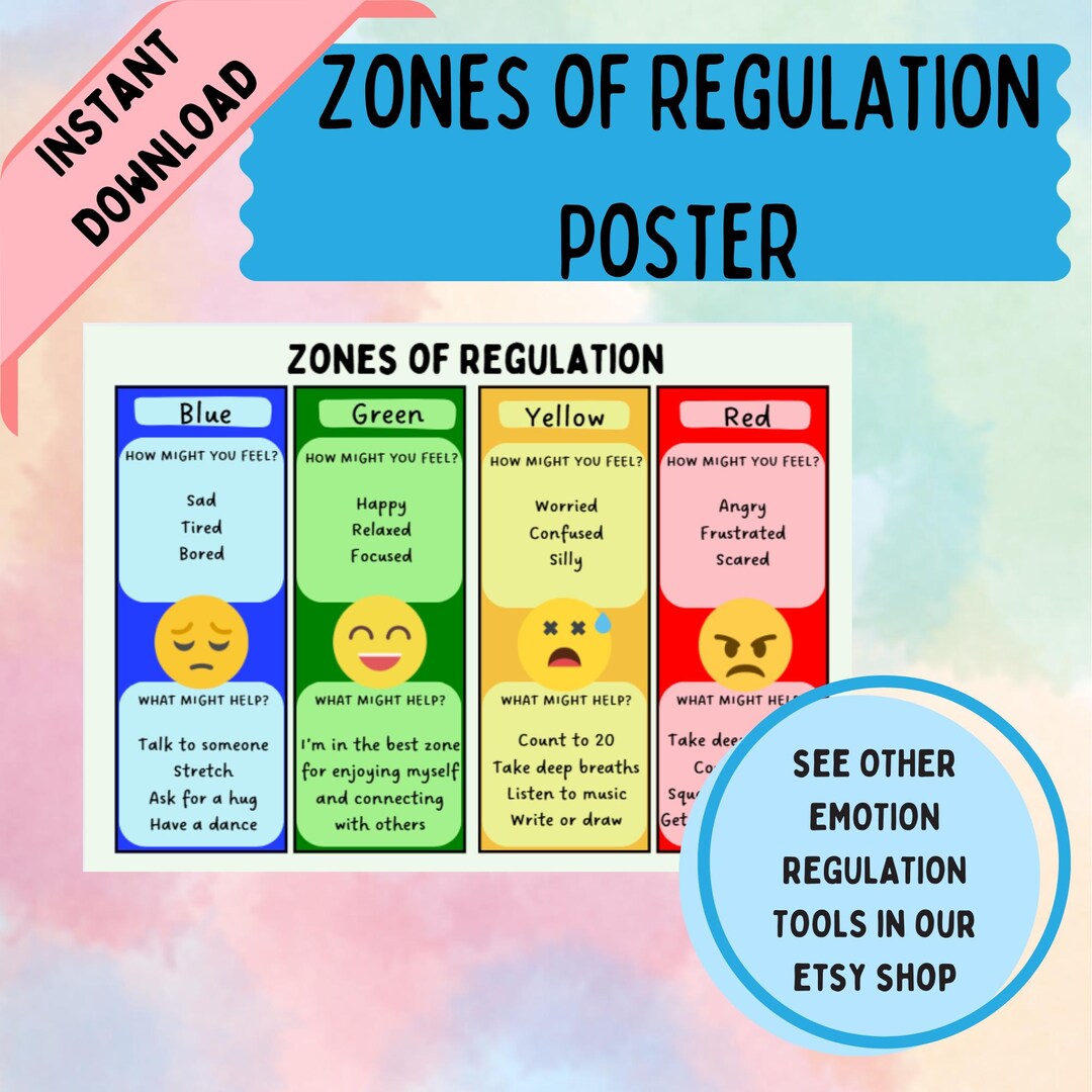 Zones of Regulation Poster for Kids – Printable Emotional Regulation ...