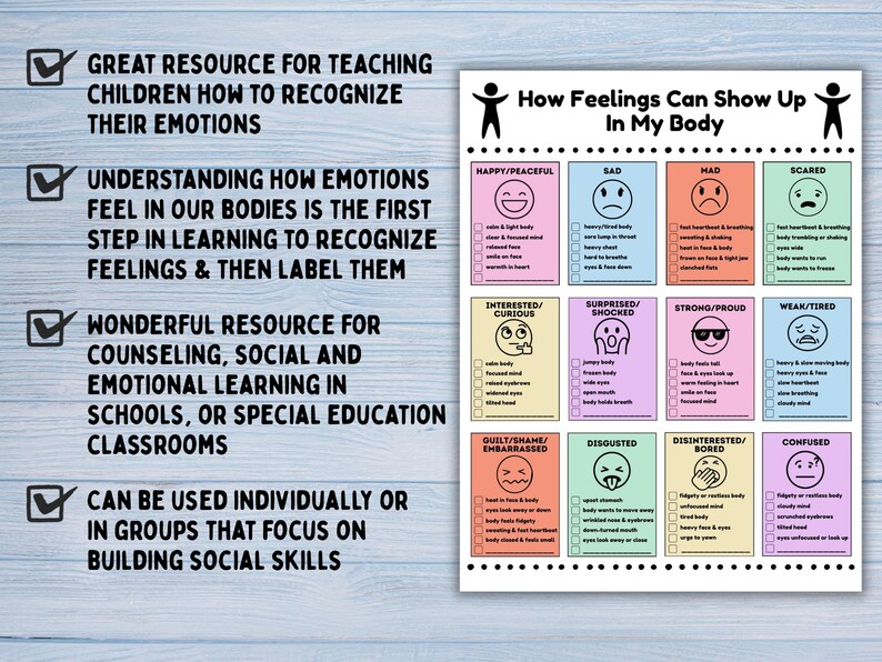 Emotion Education Handout for Kids: How Feelings Can Show up in My Body ...