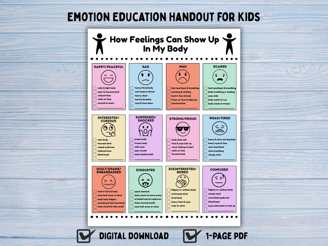 Emotion Education Handout for Kids: How Feelings Can Show up in My Body ...