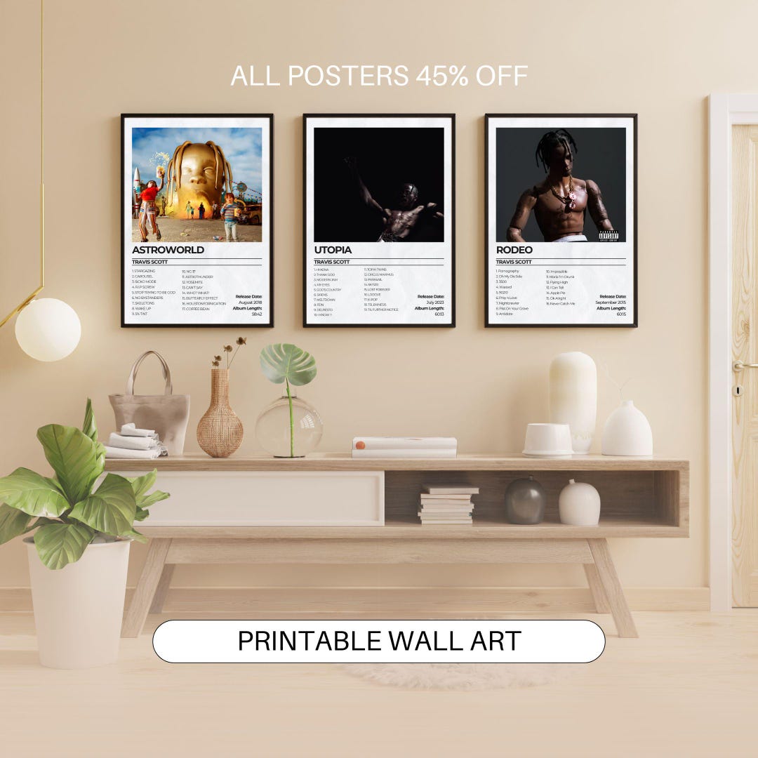 Custom Set of 3 Album Posters, Printable Album Posters, Set of 3 Album ...