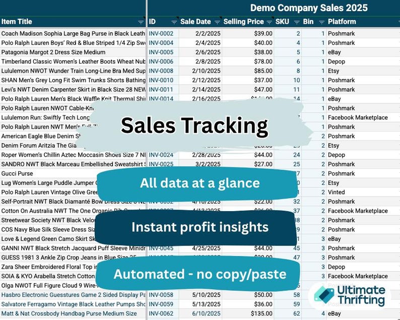 2025-2026 Reseller Business Spreadsheet: Google Sheets Inventory, Sales ...