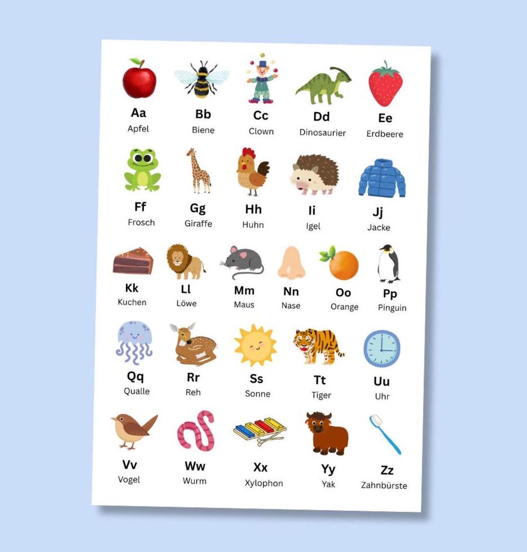 Alphabet Practice Chart to Print | Classroom Letters ABC Poster ...