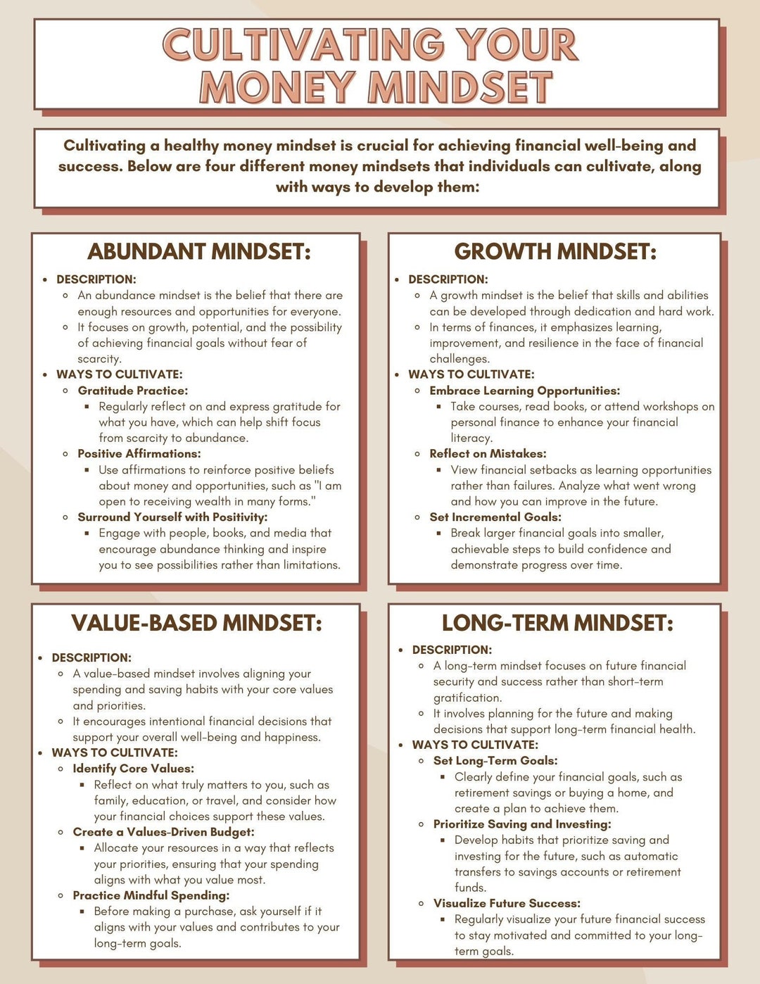 Money Mindset Worksheet: Financial Growth, Abundance, and Well-being ...