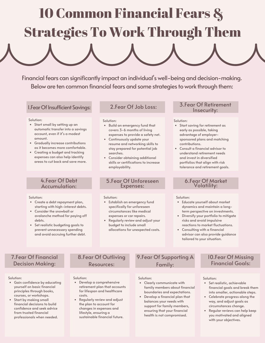 10 Common Financial Fears and Strategies to Work Through Them ...