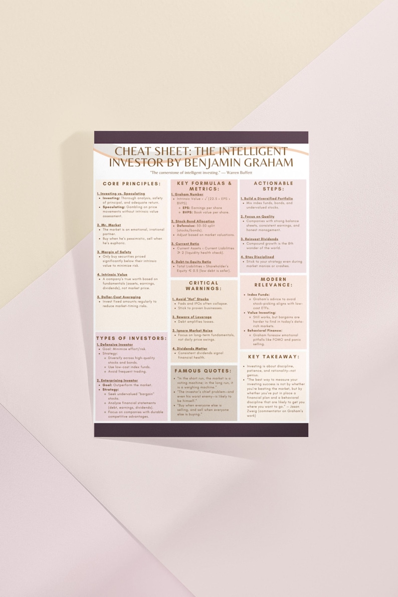 The Intelligent Investor Cheat Sheet; Investing; Financial Literacy ...