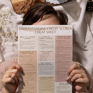 Understanding Credit Scores Cheat Sheet; Credit Score Resources ...