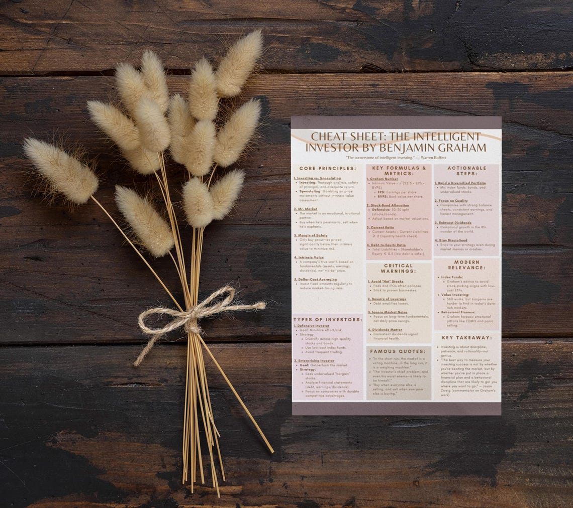 The Intelligent Investor Cheat Sheet; Investing; Financial Literacy ...