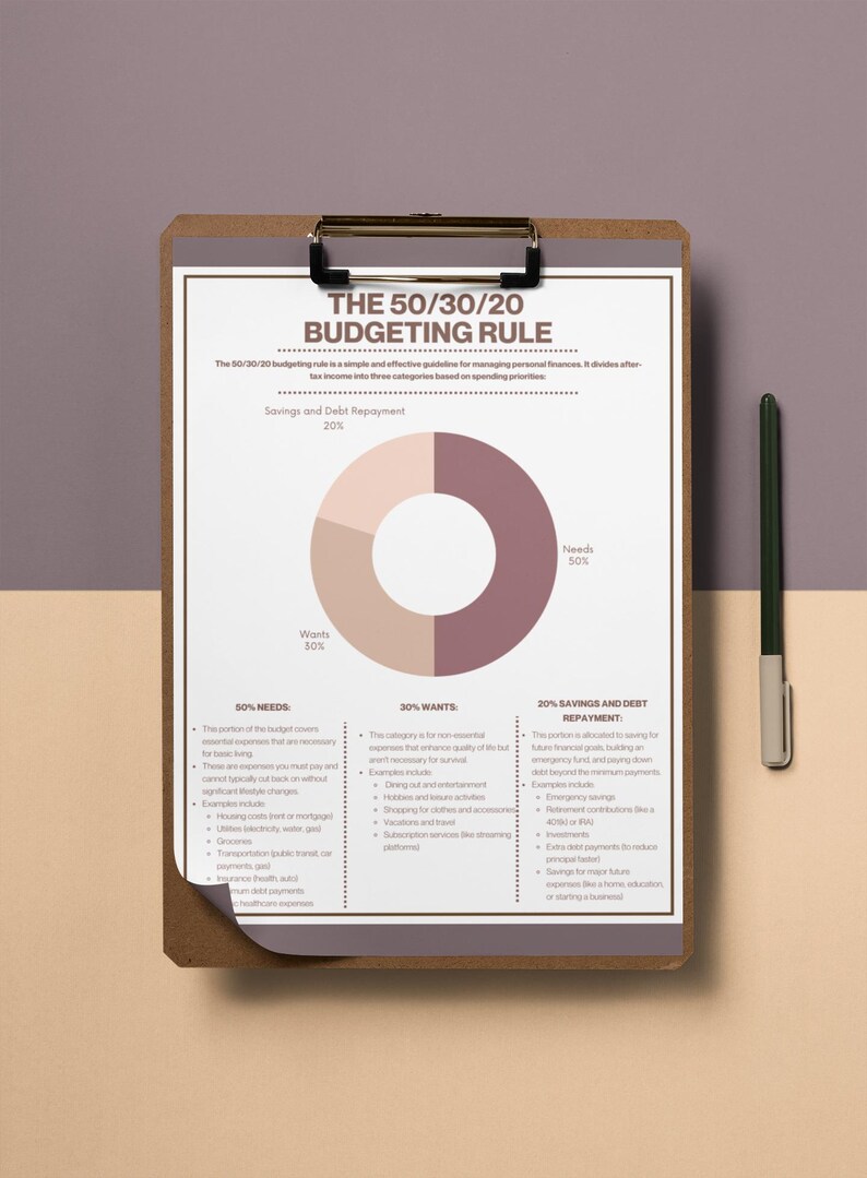 50-30-20 Budgeting Rule Worksheet: Financial Planning Tool - Etsy