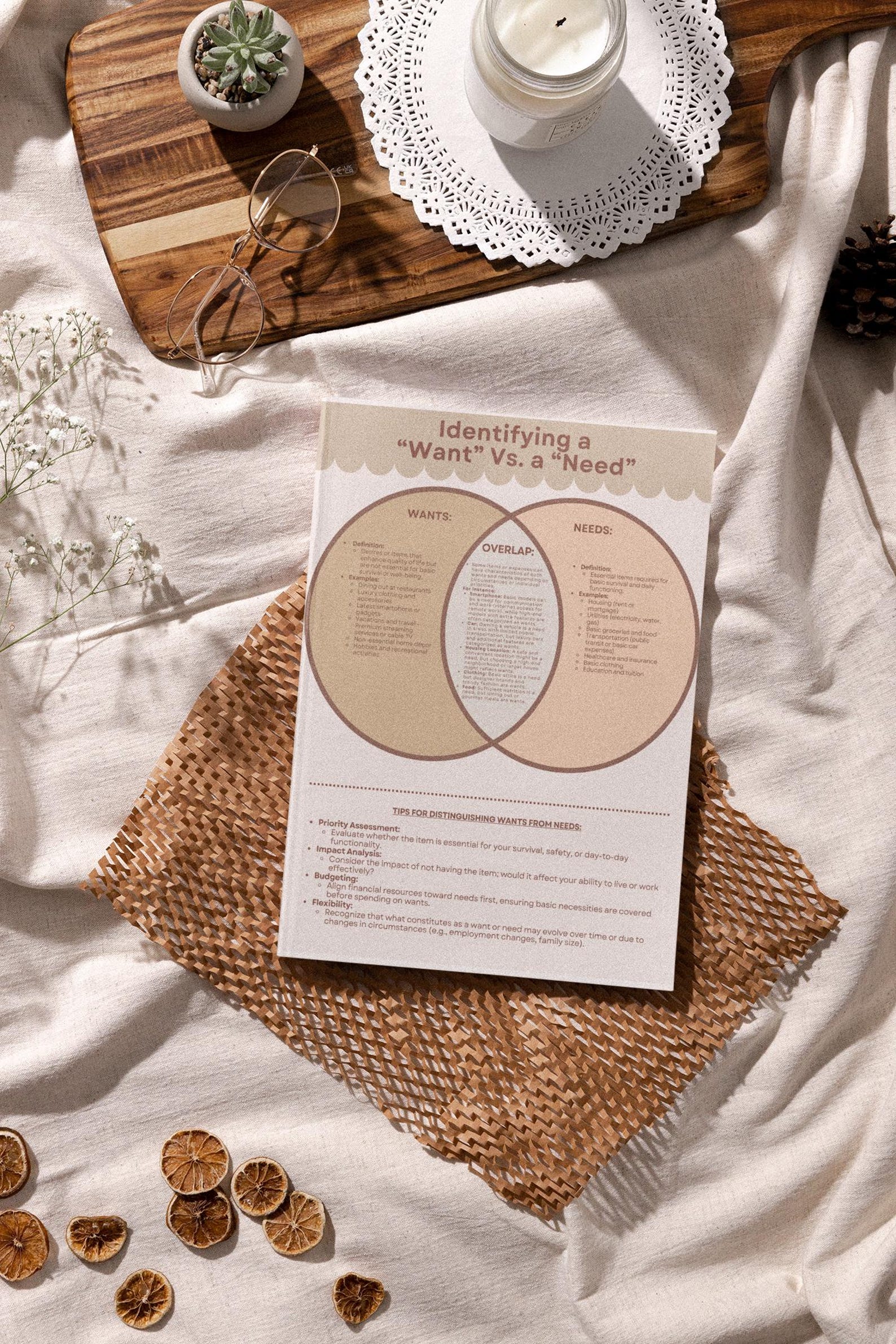 Identifying a "want" Vs. a "need"; Wants Versus Needs; Financial Goals ...