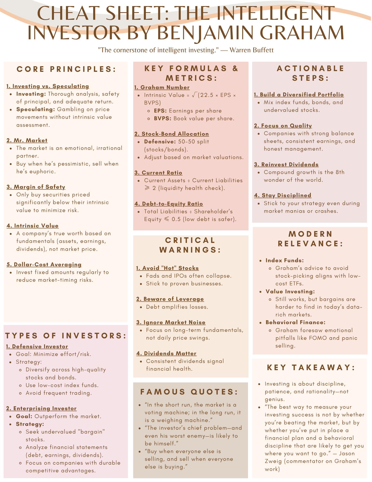 The Intelligent Investor Cheat Sheet; Investing; Financial Literacy ...