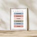 Calming Corner Wall Art – 11 Printable Posters for Mindfulness ...