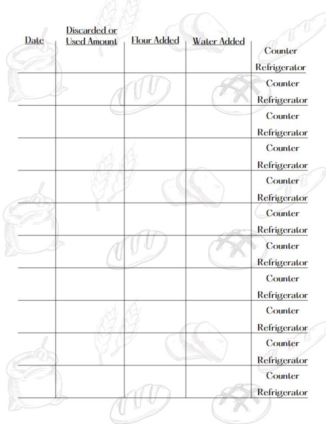 Sourdough Starter Log| Printable Sourdough Feeding Log | Fermentation ...