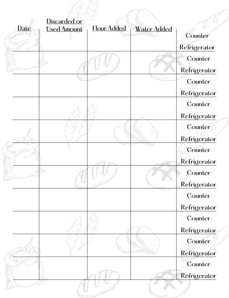 Sourdough Starter Log| Printable Sourdough Feeding Log | Fermentation ...