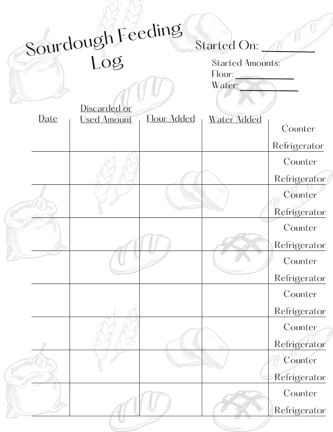 Sourdough Starter Log| Printable Sourdough Feeding Log | Fermentation ...