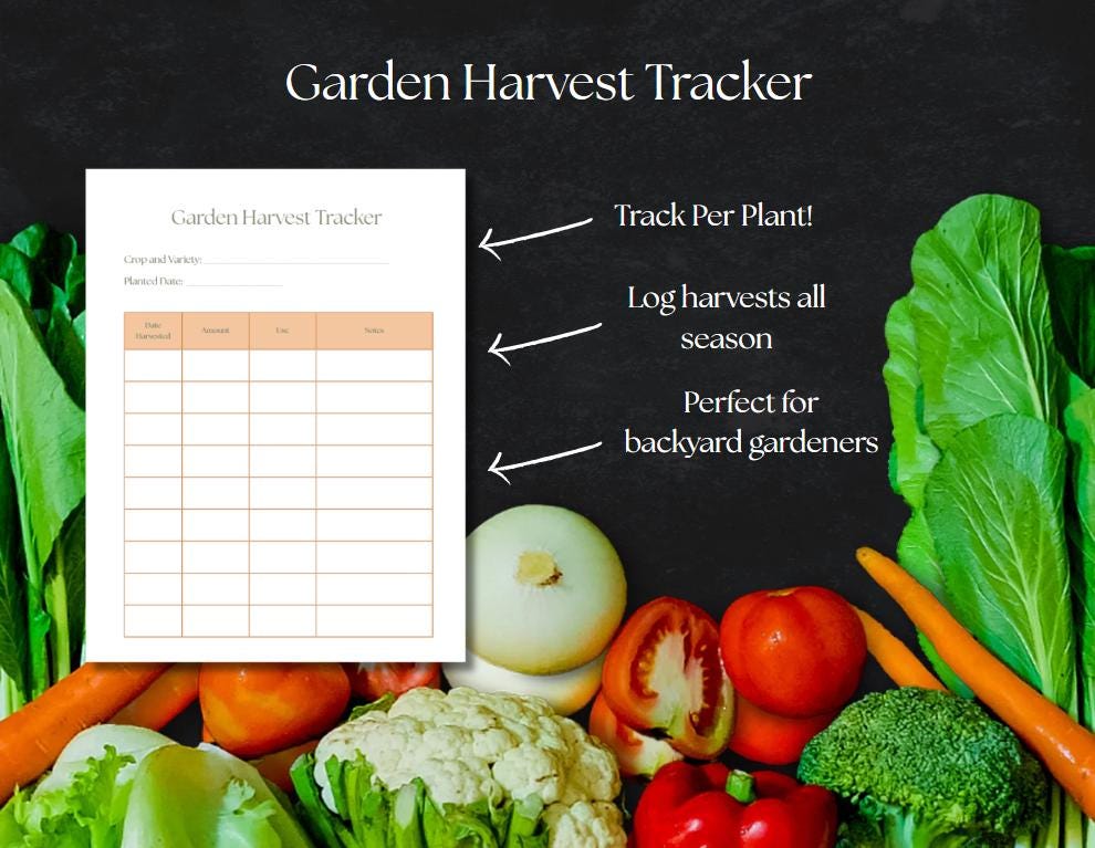 Garden Harvest Tracker Printable | Crop Log Sheet | Vegetable Garden ...