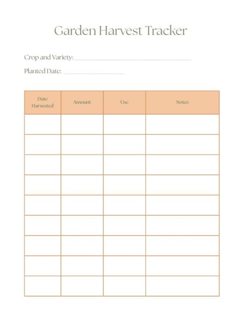 Garden Harvest Tracker Printable | Crop Log Sheet | Vegetable Garden ...