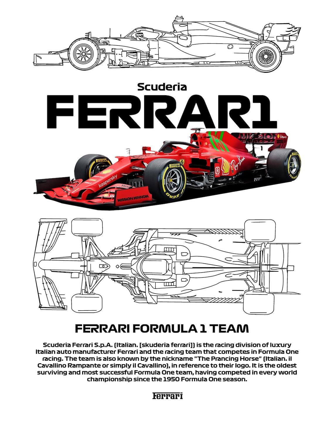 Ferrari F1 PNG Digital Download (2) Files | High-resolution File for ...