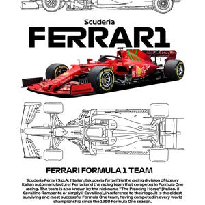 Ferrari F1 PNG Digital Download (2) Files | High-resolution File for ...