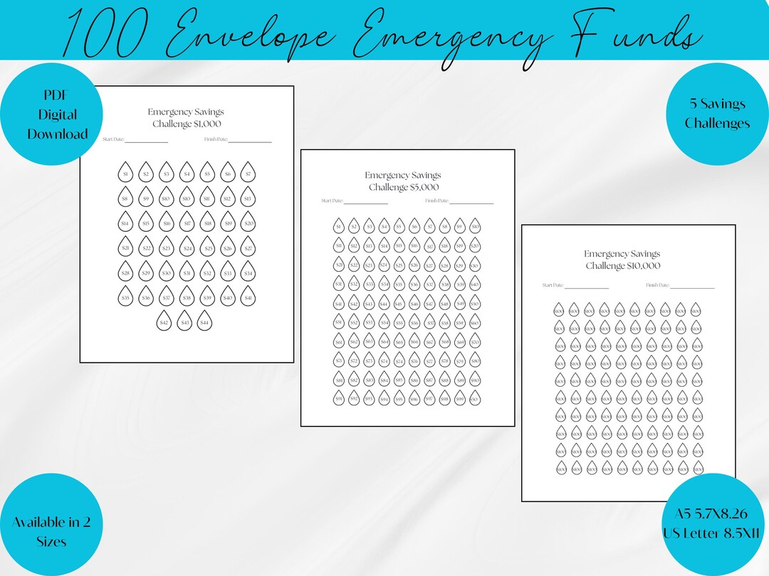 100-envelope Emergency Fund Savings Challenge Bundle. - Etsy