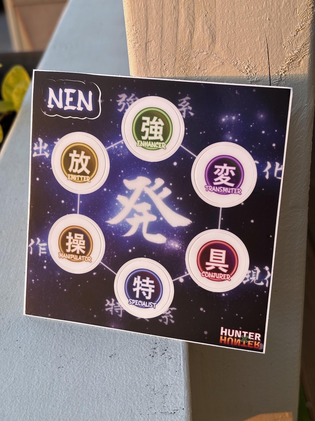 Hunter X Hunter | Sticker Sheet | Hxh Nen Diagram | Conjurer, Emitter ...