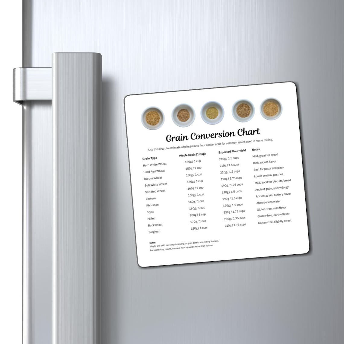 Grain Conversion Chart Fresh Milled Flour Magnet 4x4 - Etsy