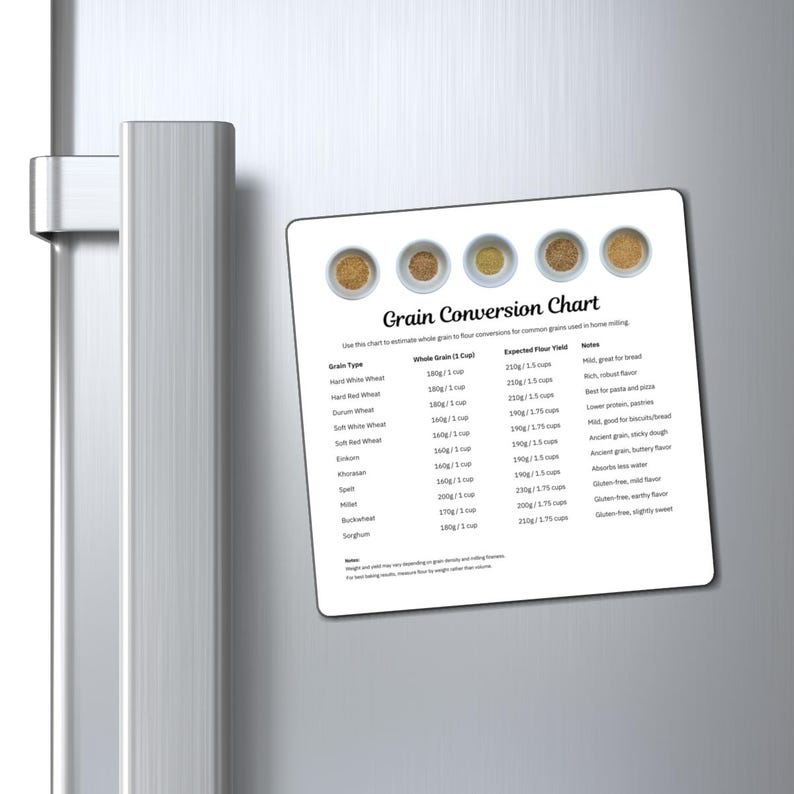 Grain Conversion Chart Fresh Milled Flour Magnet 4x4 - Etsy