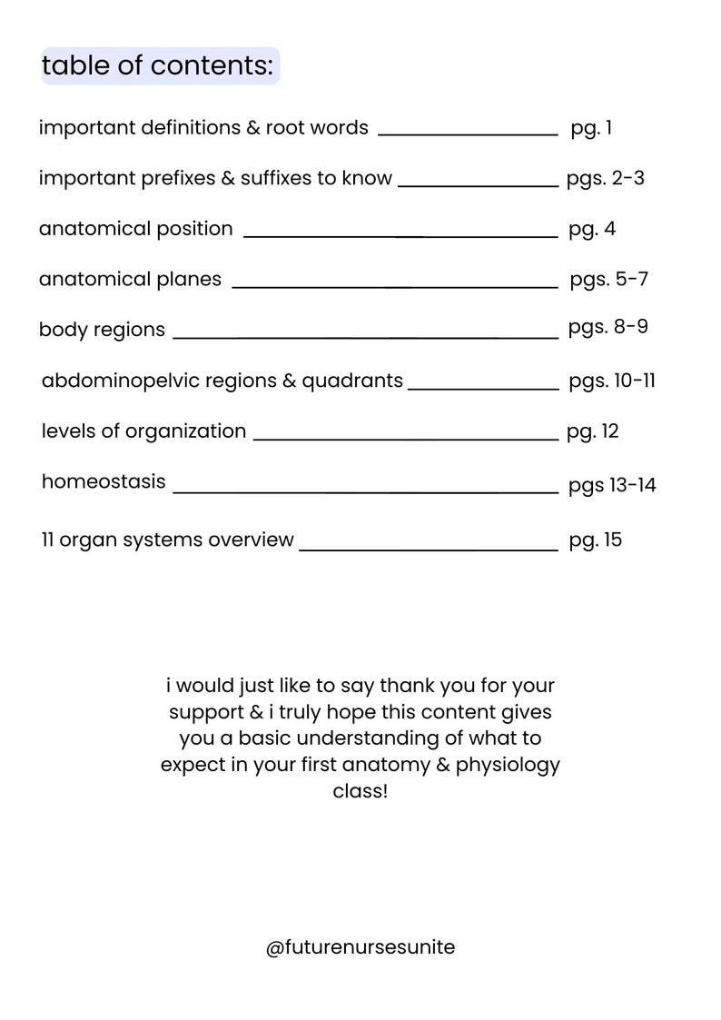 Intro to Anatomy and Physiology - Etsy