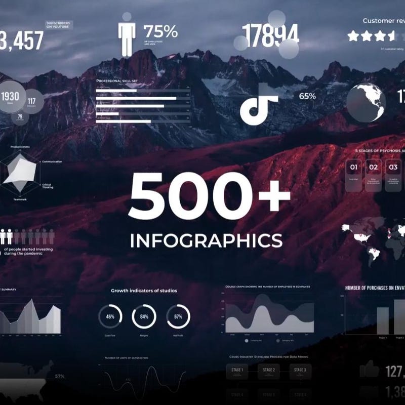 Data Visualization - Etsy