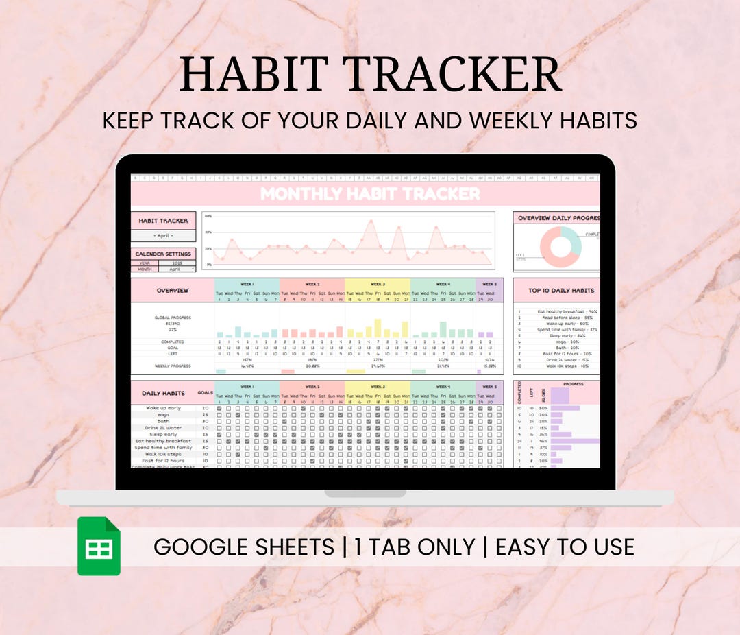 Habit Tracker Spreadsheet for Google Sheets Daily Habit Planner ...
