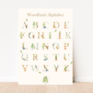 Woodland Alphabet Poster | Cute ABC Print, Watercolour Woodland Animals ...