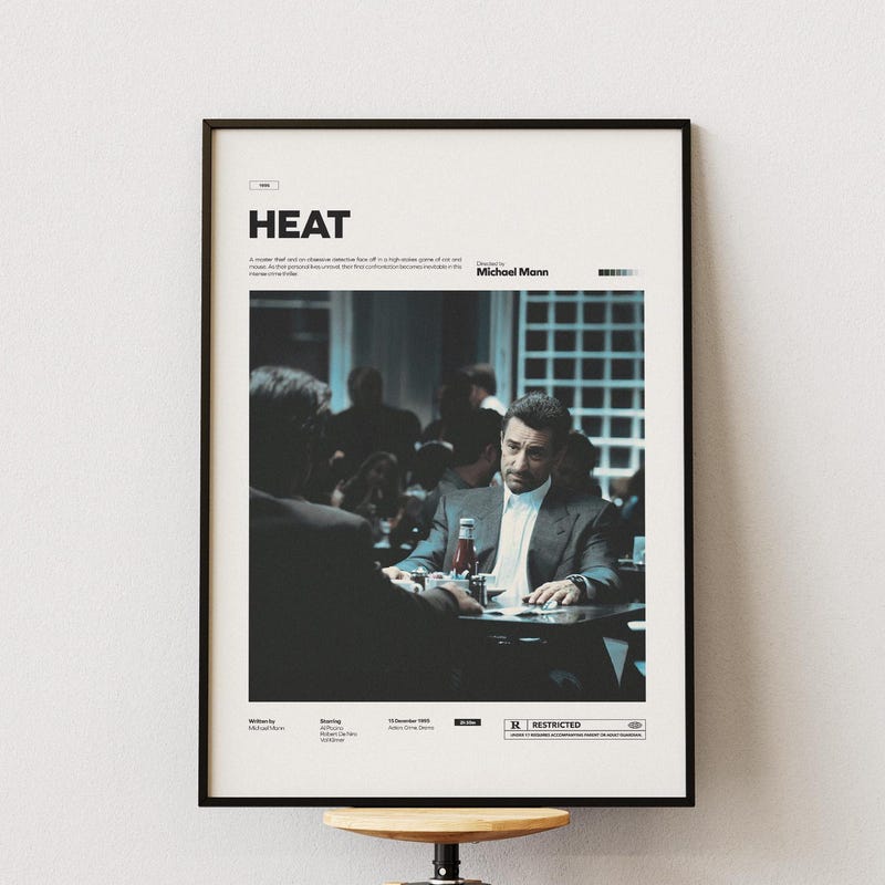 Heat Movie Poster - Etsy