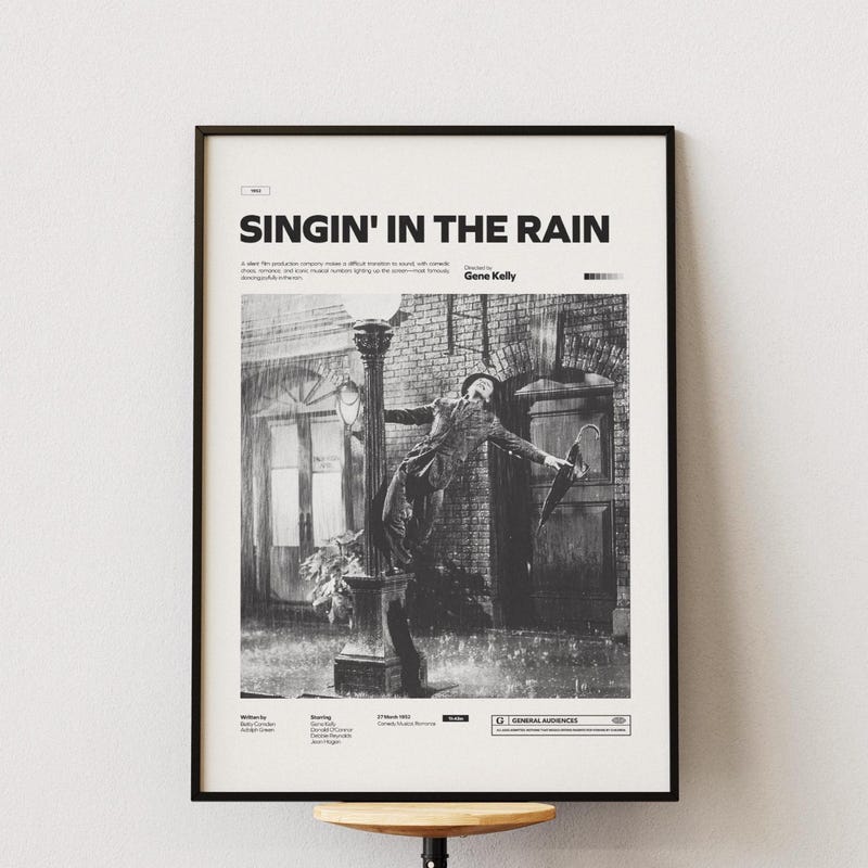 24x36 Musical Posters - Etsy