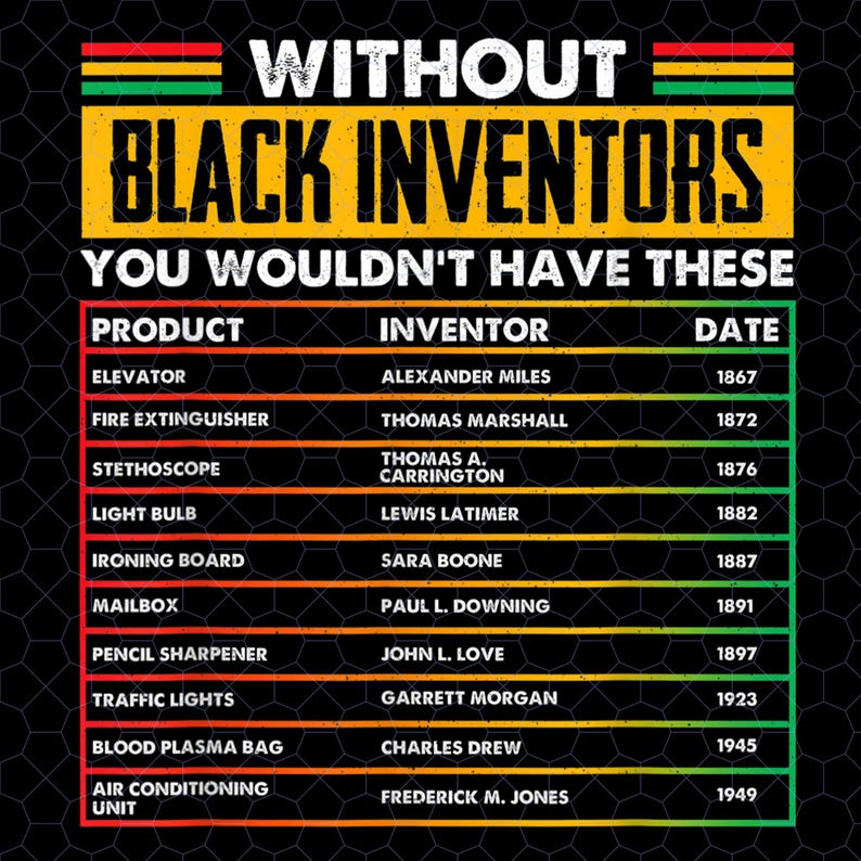 History of Forgotten Black Inventors Png, Black History Month Digital ...