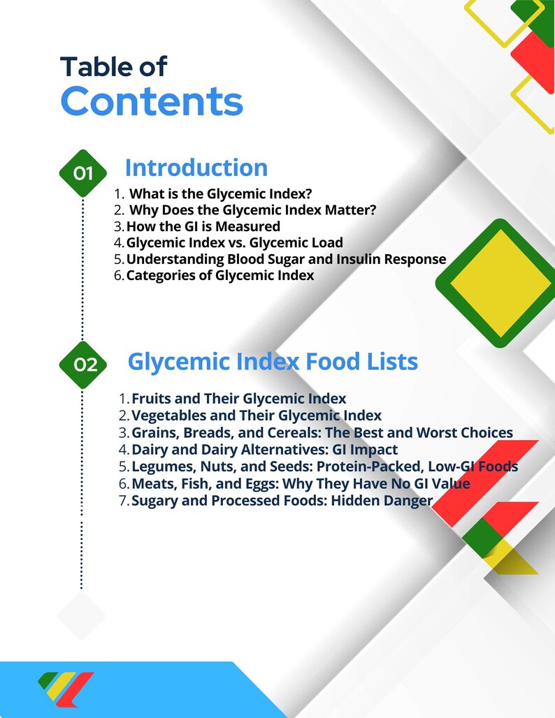 Diabetes Management Chart, Glycemic Index Guide, Blood Sugar Control ...