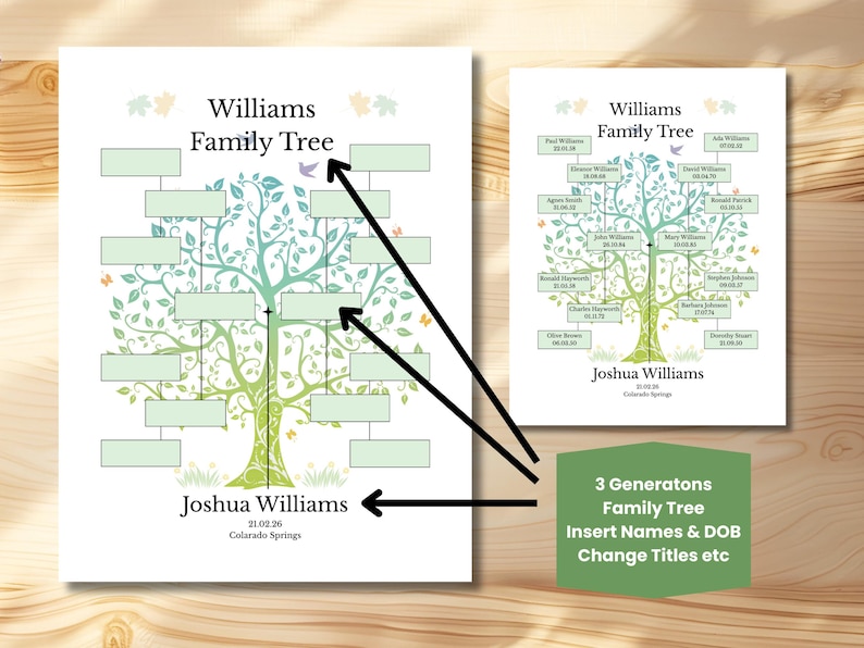 Family Tree Template 3 Generation and Storybook, Genealogy Chart ...