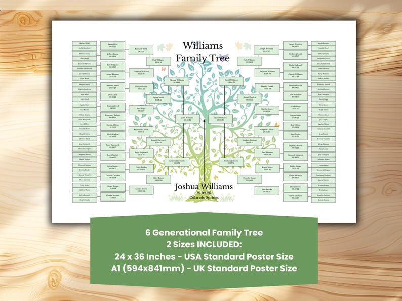 Family Tree Template 6 Generation, Genealogy Chart, A1 Poster, Family ...