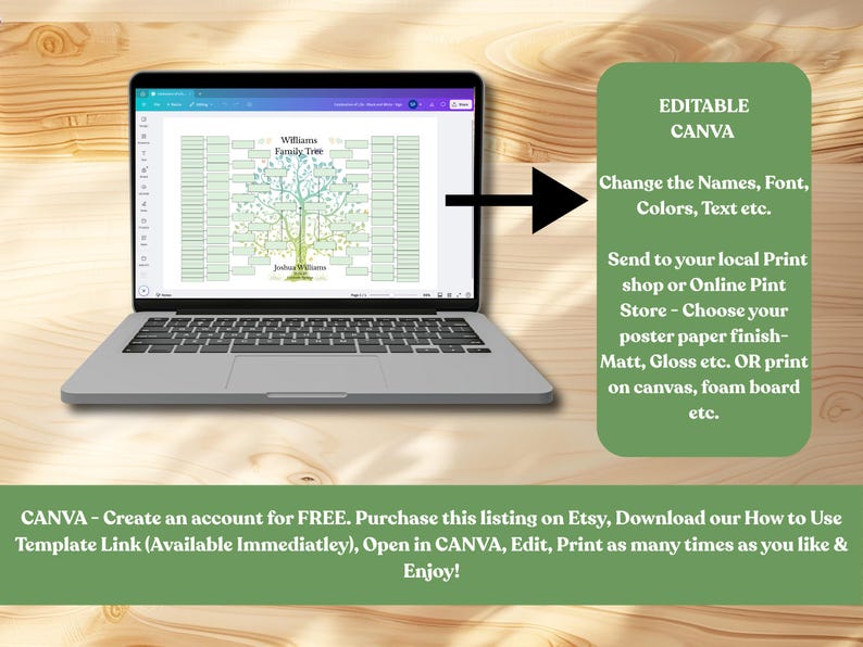 Family Tree Template Bundle, Family Tree Storybook, Genealogy Chart, A1 ...